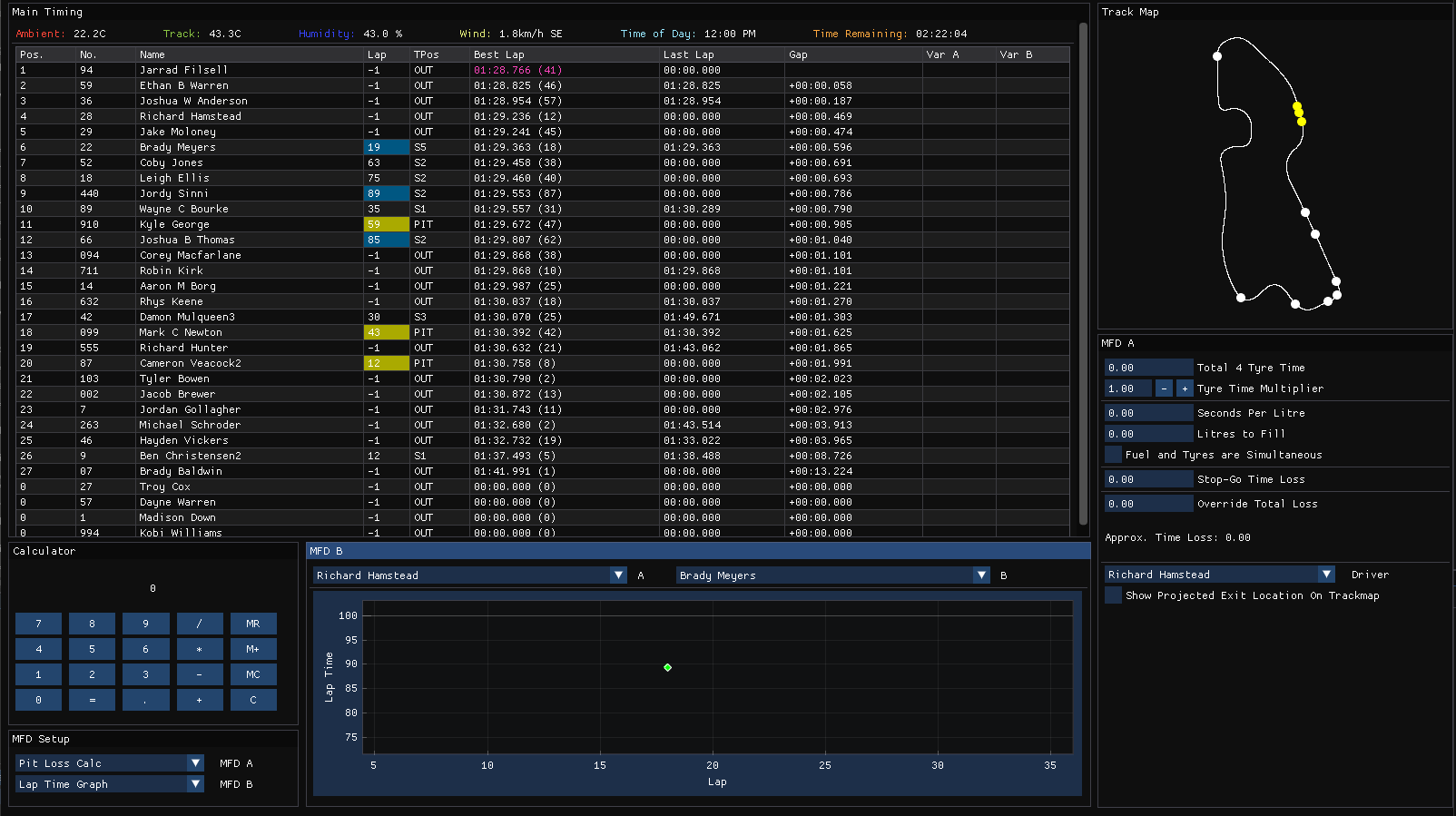 Quick About | Brock Salmon